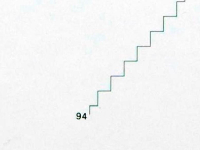 The boundary line - The National Archives blog