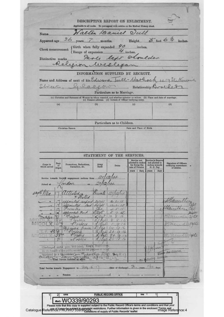 Walter Tull: from a cobbler to a soldier - The National Archives blog