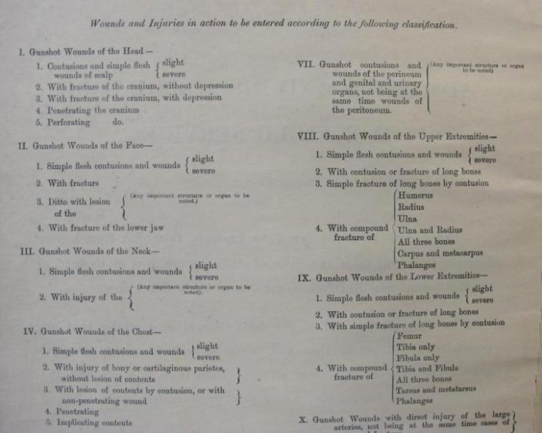 Medical units in the First World War - The National Archives blog