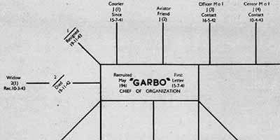 D-Day 80 on BBC1 | FMTTM