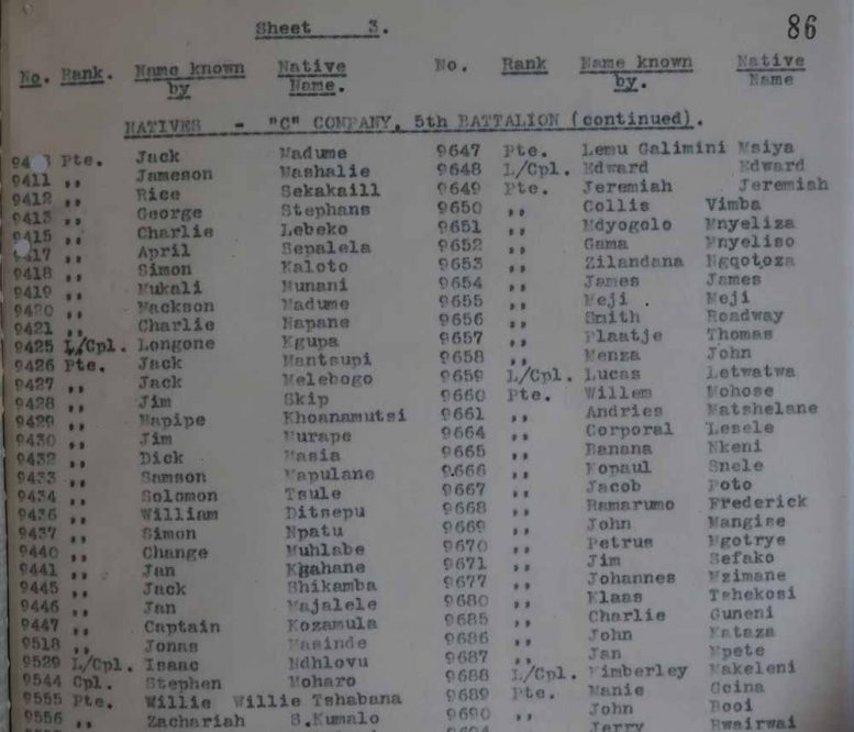 The sinking of SS Mendi: an avoidable tragedy - The National Archives blog