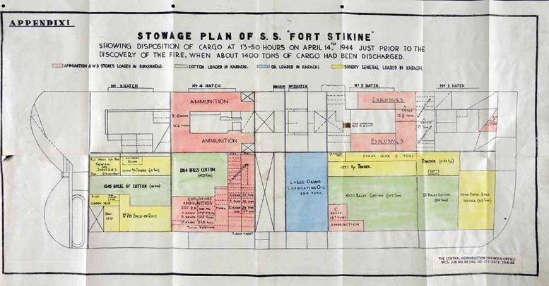 Anatomy of a disaster: the Bombay Docks Explosion - The National ...