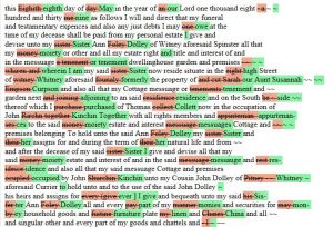 Machines reading the archive: handwritten text recognition software ...