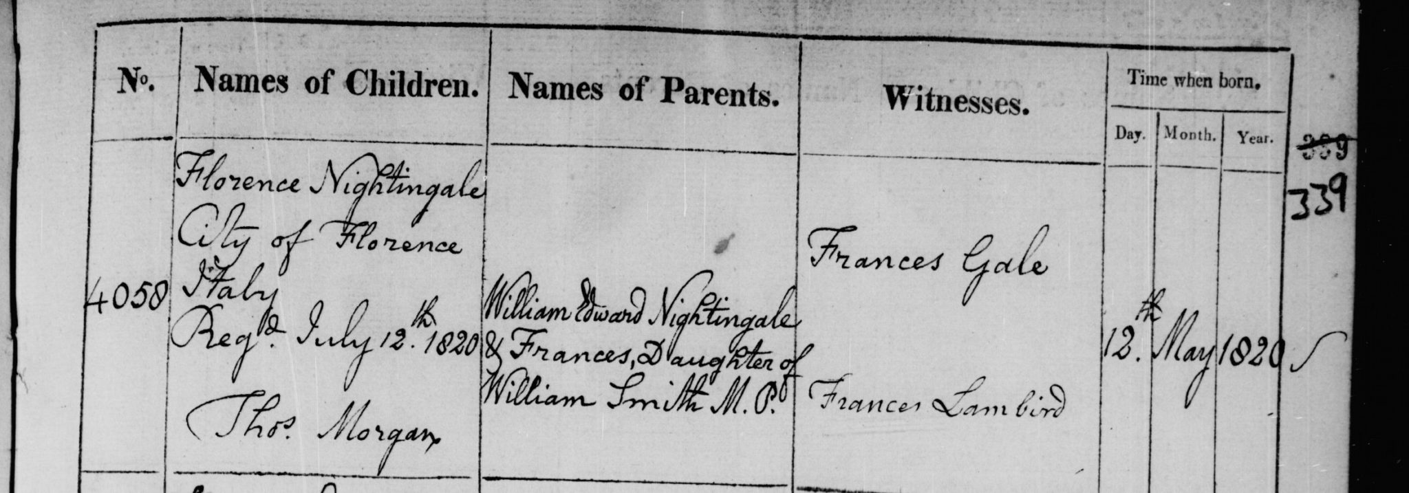 Lady in the Archives: The life of Florence Nightingale (part one) - The ...