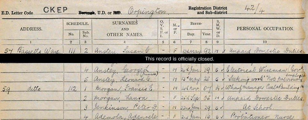 African Princess in Guy’s: The story of Princess Adenrele Ademola - The ...