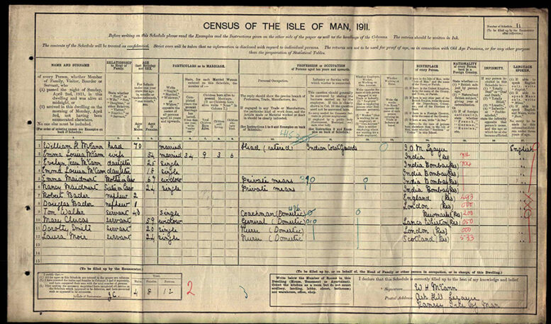 The extraordinary life of Douglas Bader - The National Archives blog