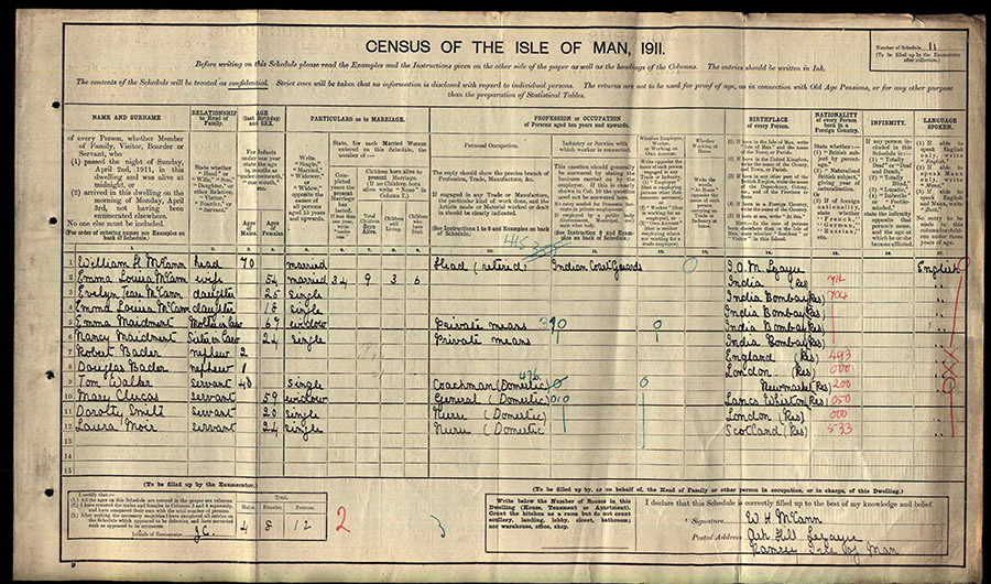 The extraordinary life of Douglas Bader - The National Archives blog