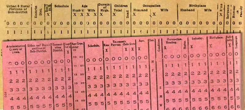 Making the census happen - The National Archives blog
