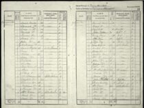 Making the census happen - The National Archives blog