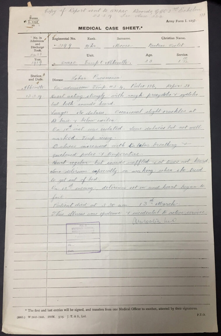 Fighting the ’flu, 1918-1919 (Part two): First World War medical ...