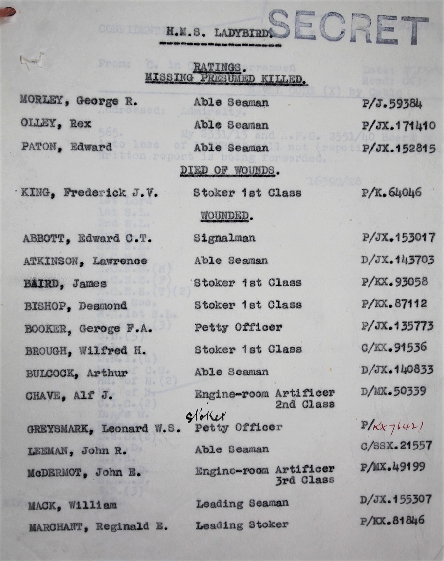 The Battles of Tobruk, 1941-42 (Part one) - The National Archives blog