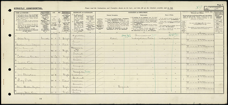 Tracing the experiences of the Metropolitan Police Women Patrols - The ...