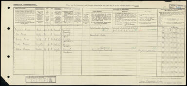 ‘Obtaining state aid for the blind’: The 1920 Blind March - The ...