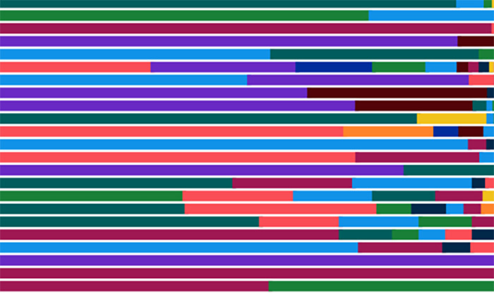 Visualising our Visual Collections - The National Archives blog