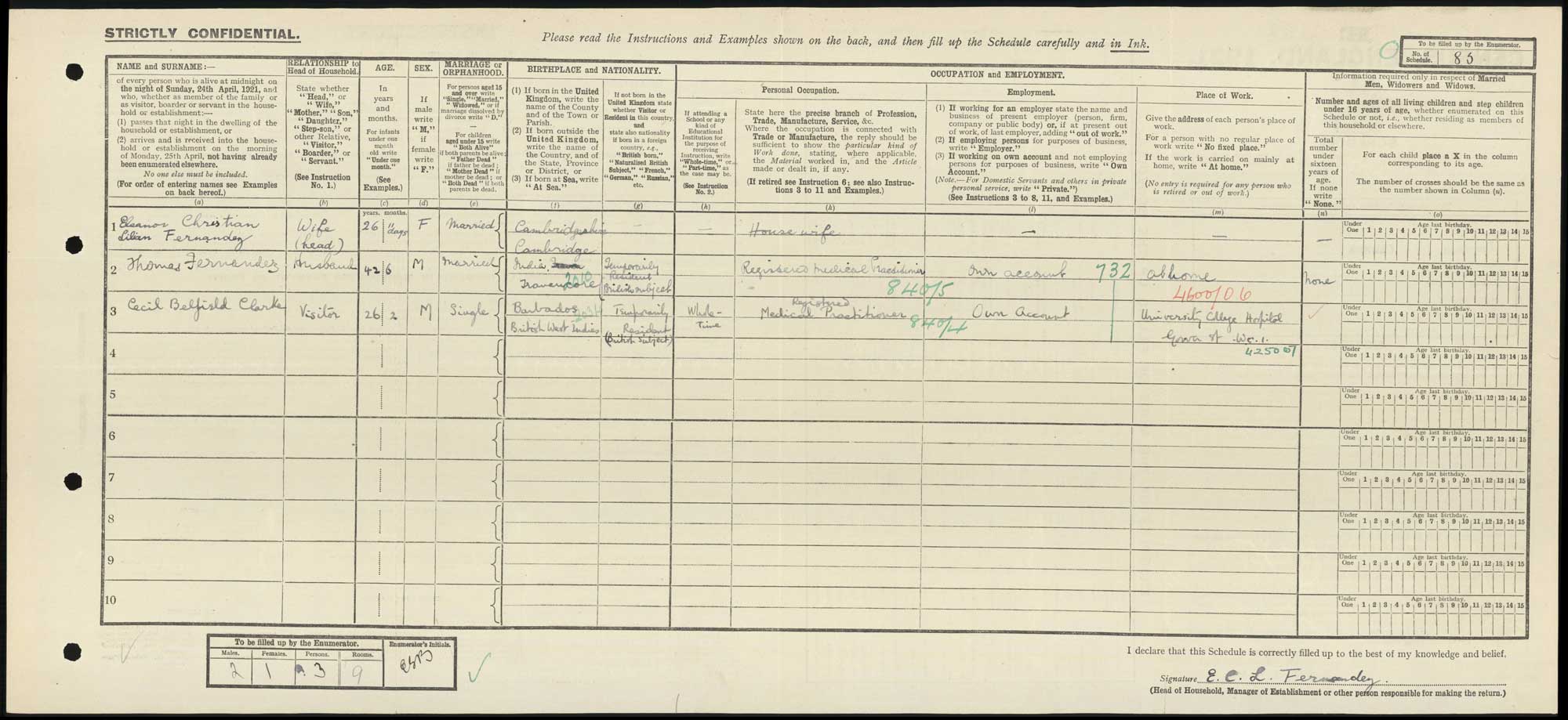 Intersectional queer lives on the 1921 Census - The National Archives blog