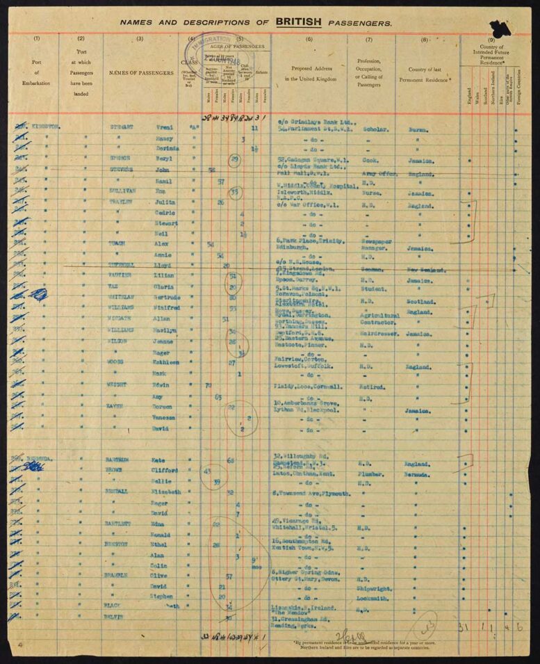 Ena Clare Sullivan: A Jamaican nurse aboard the Empire Windrush - The ...