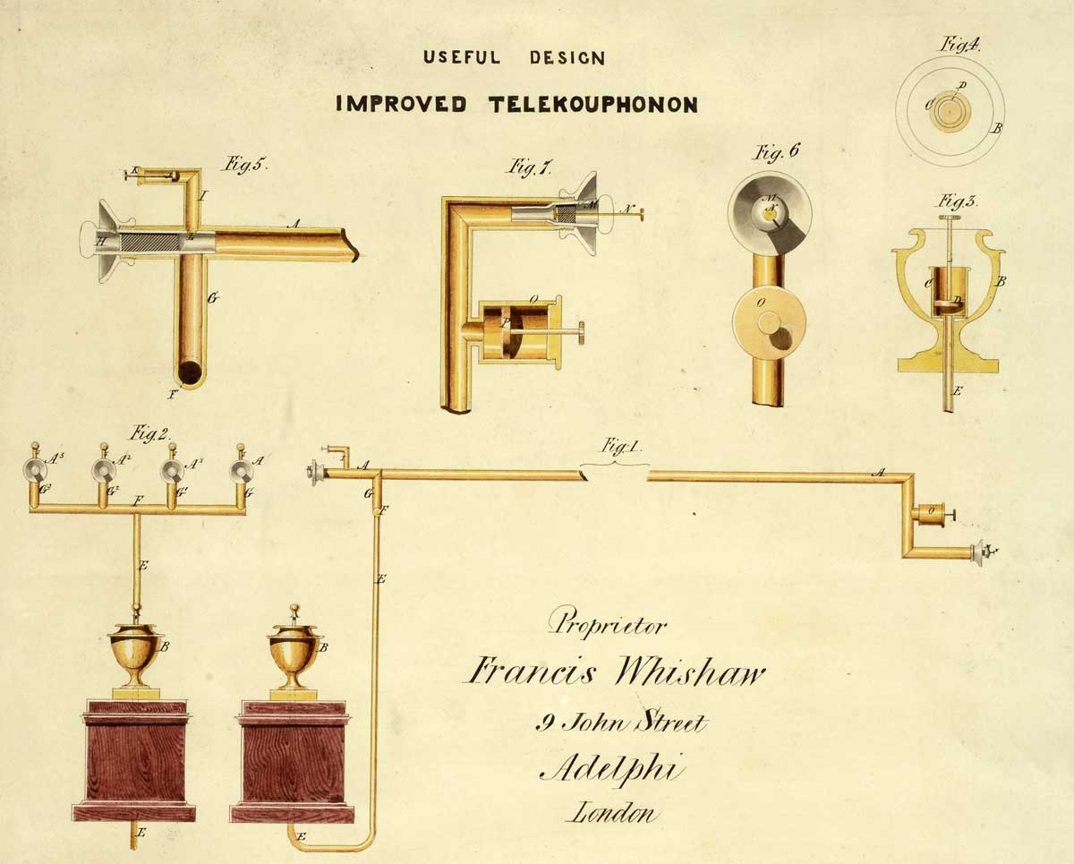 Five little-known inventors of the Victorian era - The National ...
