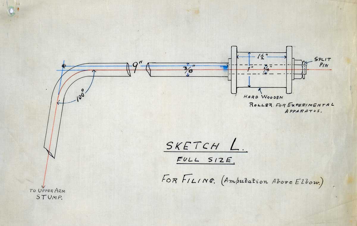 Manufacturing artificial limbs during the First World War - The ...