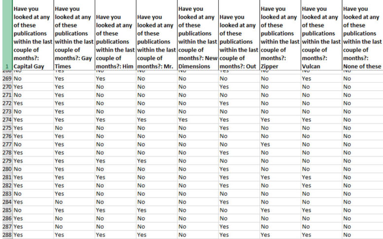 HIV and AIDS Archives: a workshop and a symposium - The National ...