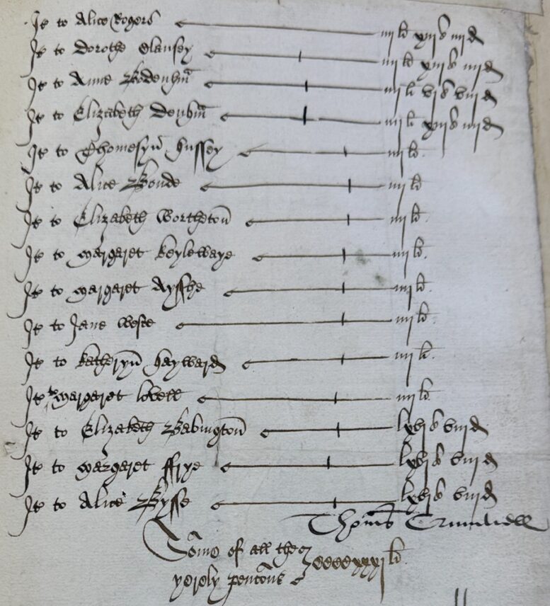 Wolf Hall: The Mirror and the Light in six documents - The National ...